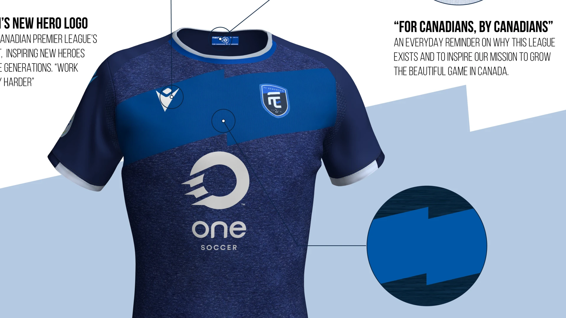 Here’s the unique story behind each 2019 CPL kit