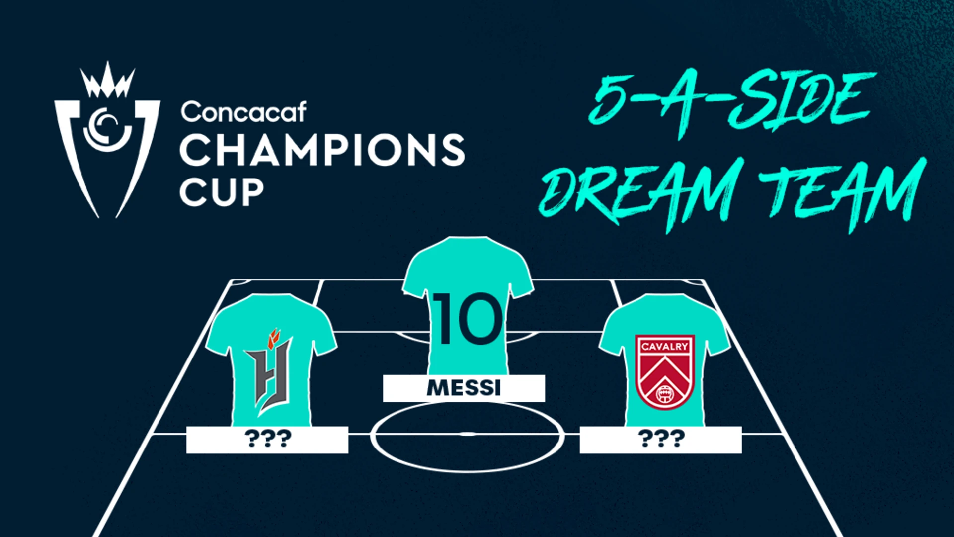 Concacaf Champions Cup 2024: Building dream 5-a-side teams