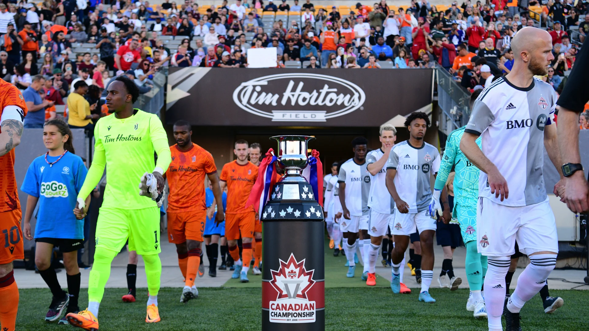 CanChamp Draw Storylines: CPL teams see path to 2023 Final